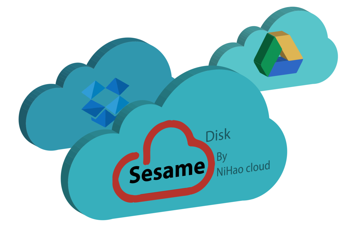 Files Sharing & Cloud Storage – Sesame Disk Group