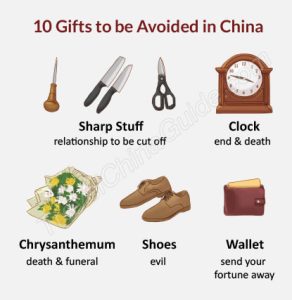 Chinese Gifts: How To Not Offend Chinese People – Sesame Disk Group