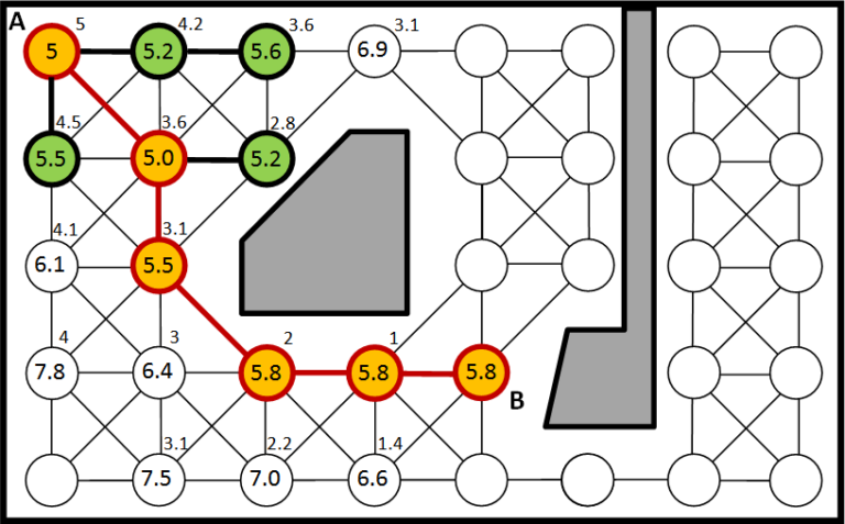 Pathfinding Algorithms in Go: Comparing Dijkstra’s and A* for Optimal ...